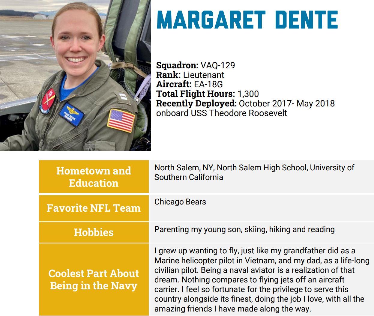 【图文】2023年超级碗开场战斗机巡航将由美国海军全女性机组完成 - 知乎