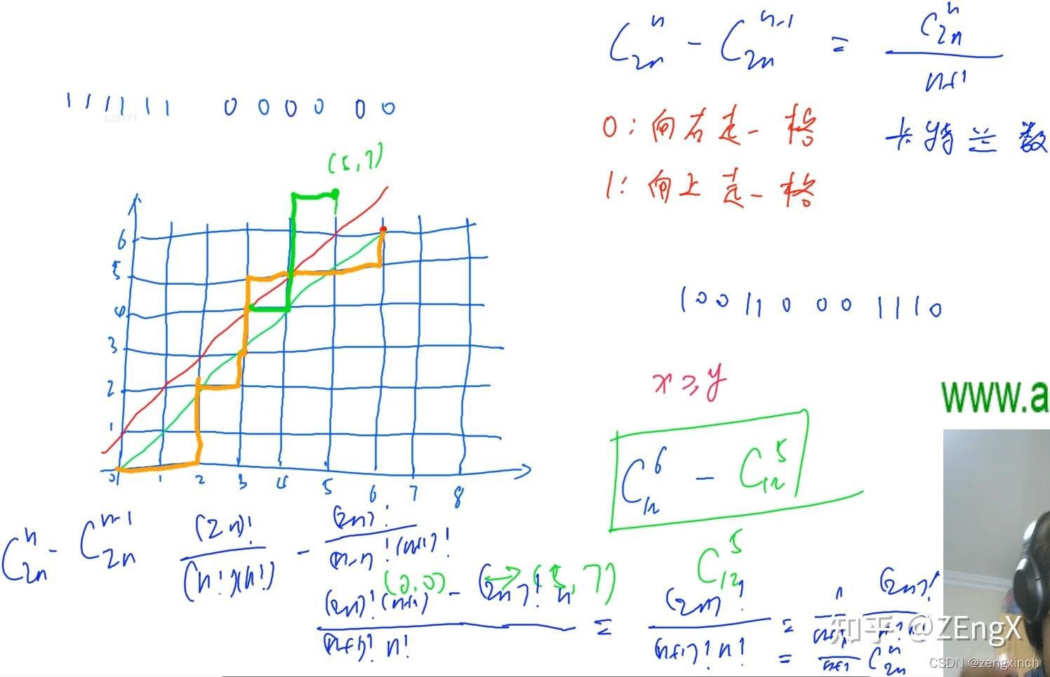 AcWing 算法基础课学习记录（Python，备战蓝桥杯）Day31 - Day60 - 知乎