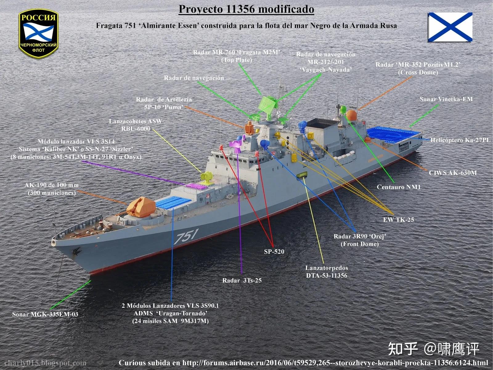 俄版054A没了，乌海王星导弹疑似击沉，黑海舰队最强舰马卡洛夫号 - 知乎