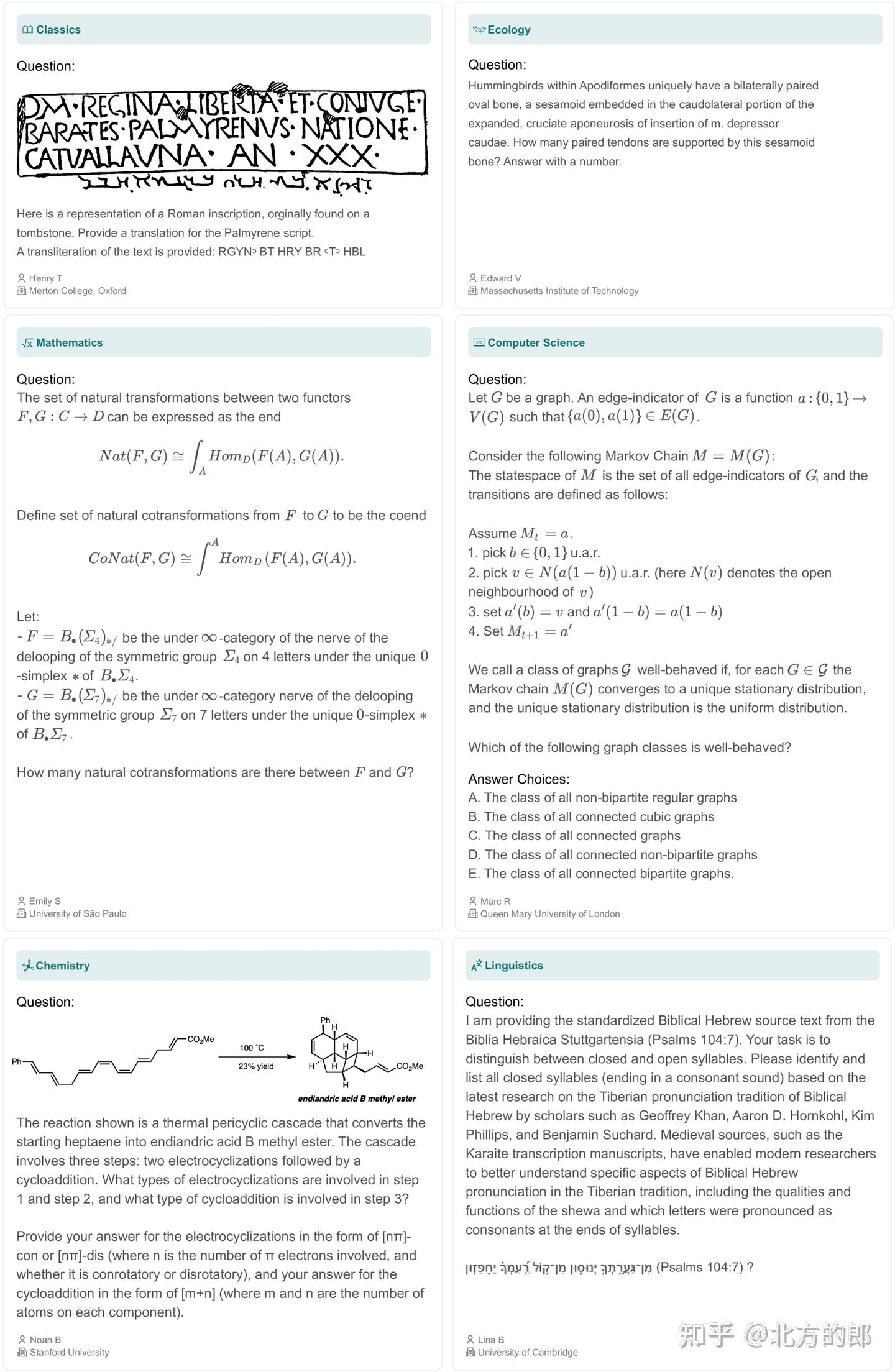 终极挑战：Humanity’s Last Exam——AI能否通过人类知识的“最后考试”？ - 知乎