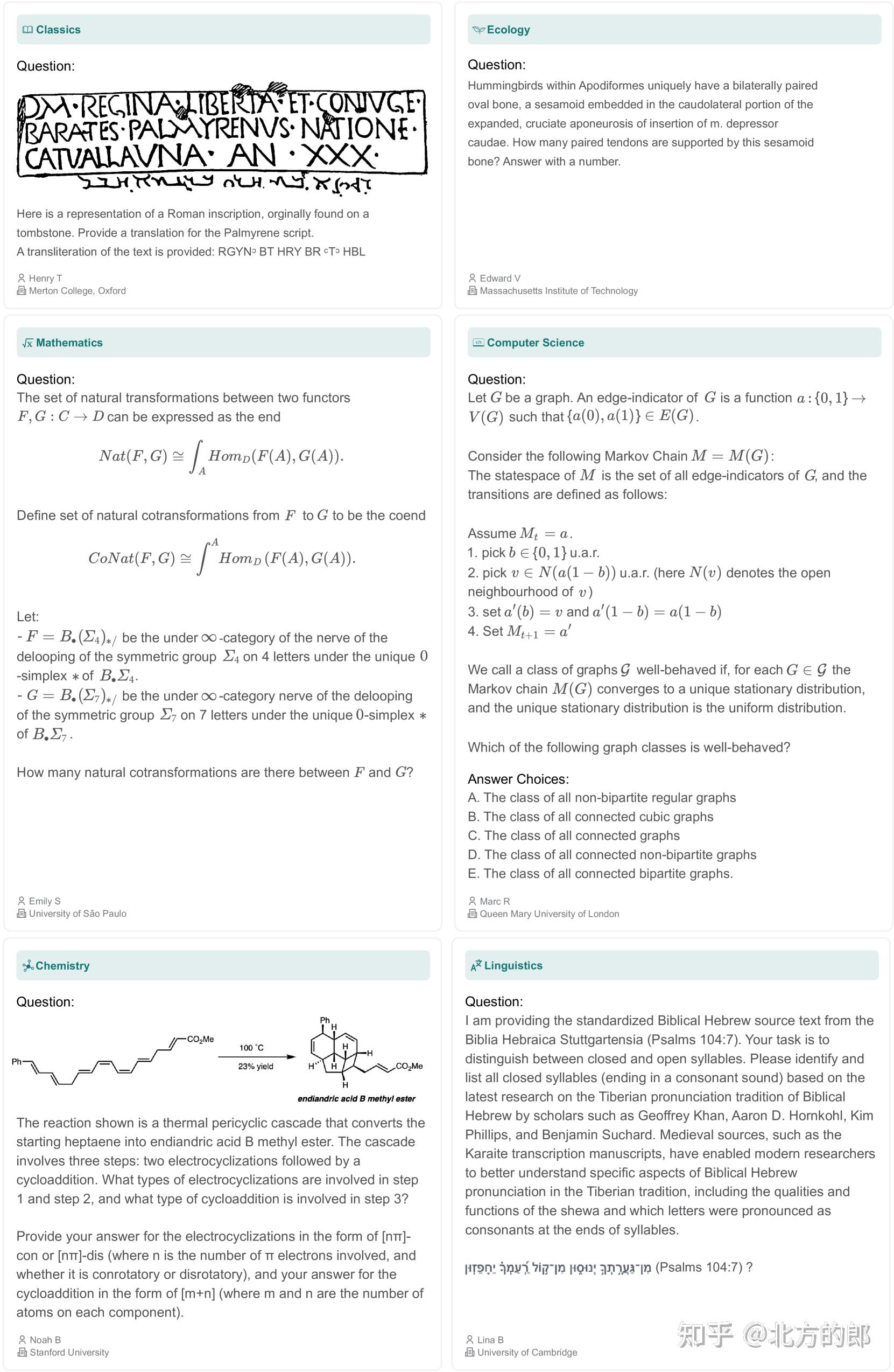 终极挑战：Humanity’s Last Exam——AI能否通过人类知识的“最后考试”？ - 知乎