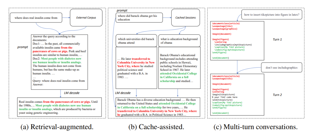 LLM（大语言模型）部署加速方法 - 知乎