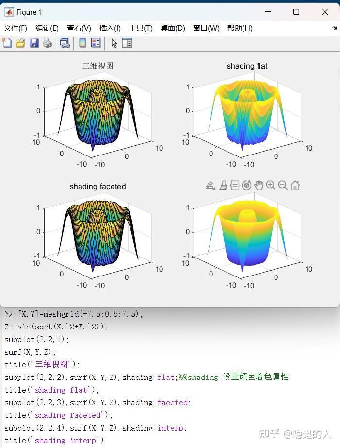 Matlab图形与图像处理（4.1-4.10） - 知乎