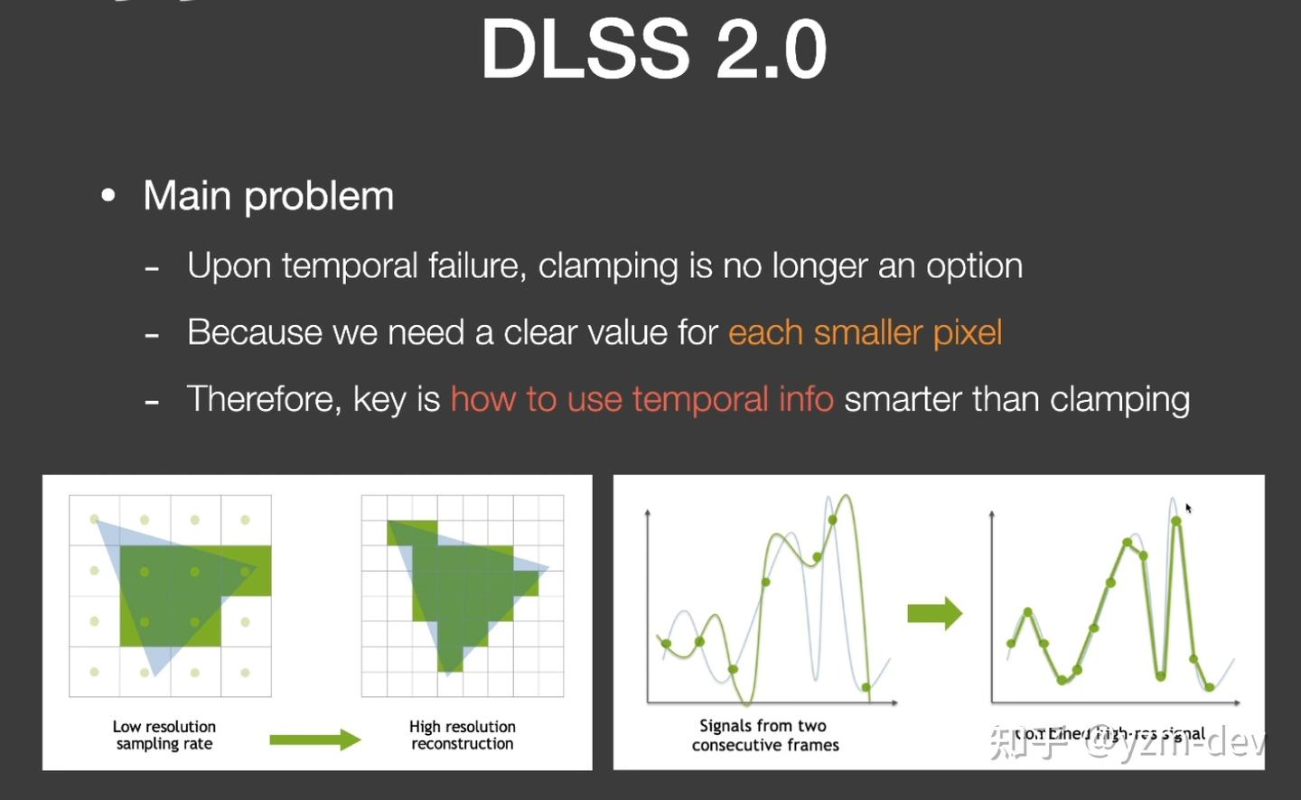 GAMES202随手记-6. A Glimpse of Industrial Solution - 知乎