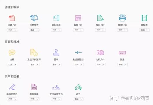 PS、PR、AI、AE强大的全家桶都是干什么的 - 知乎