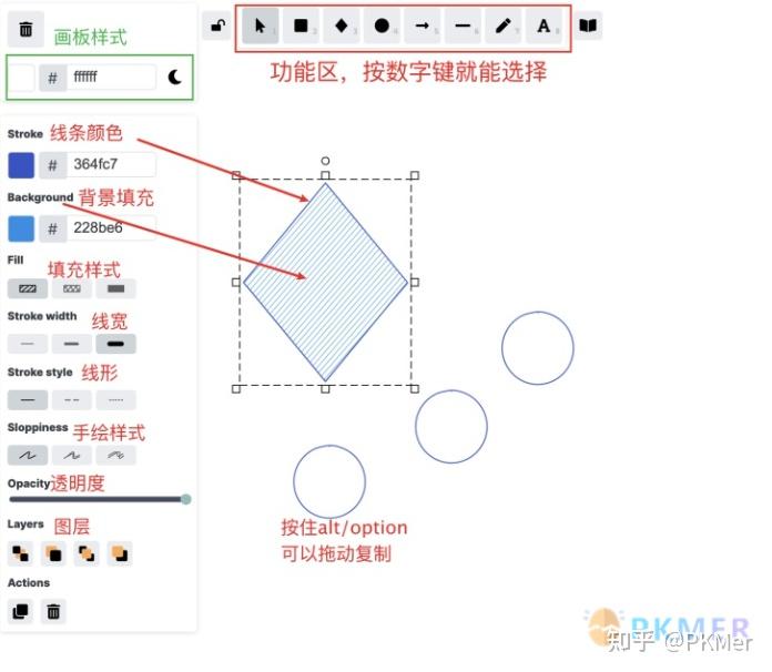 插件知多少：Excalidraw 完美的绘图工具 - 知乎