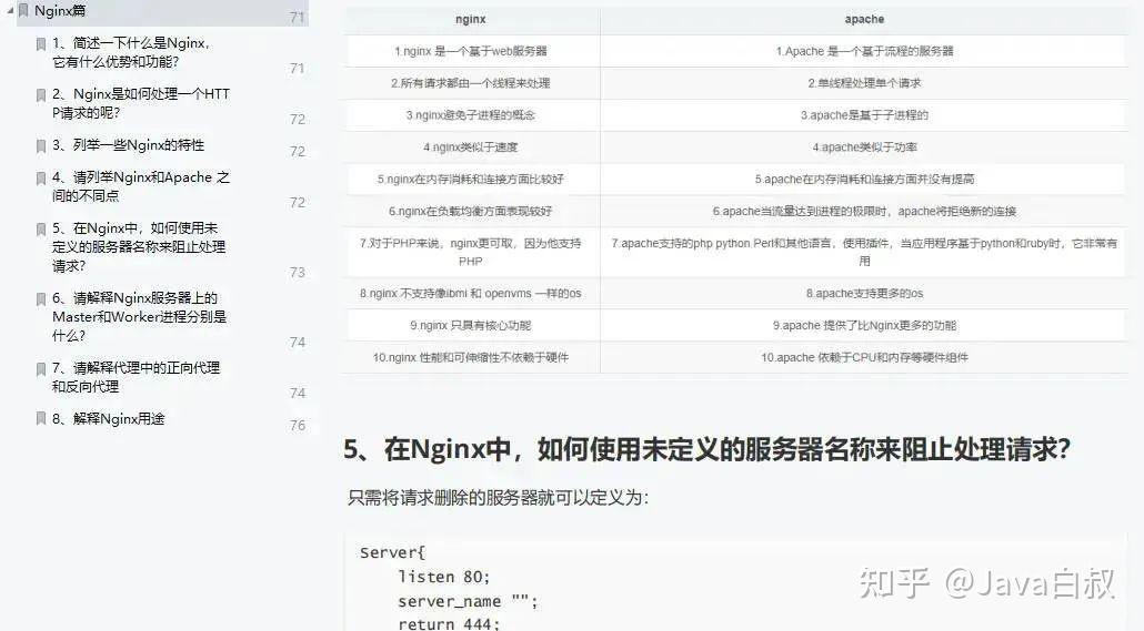 什么专业可以学java？想做java报哪个专业 知乎 