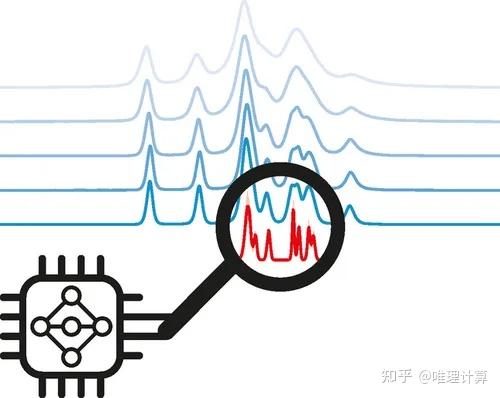 《Angew》中2023年的理论计算化学（一） - 知乎