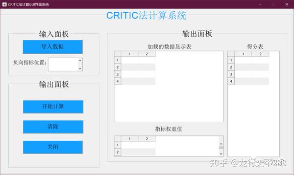 基于MATLAB的CRITIC法GUI计算界面 - 知乎
