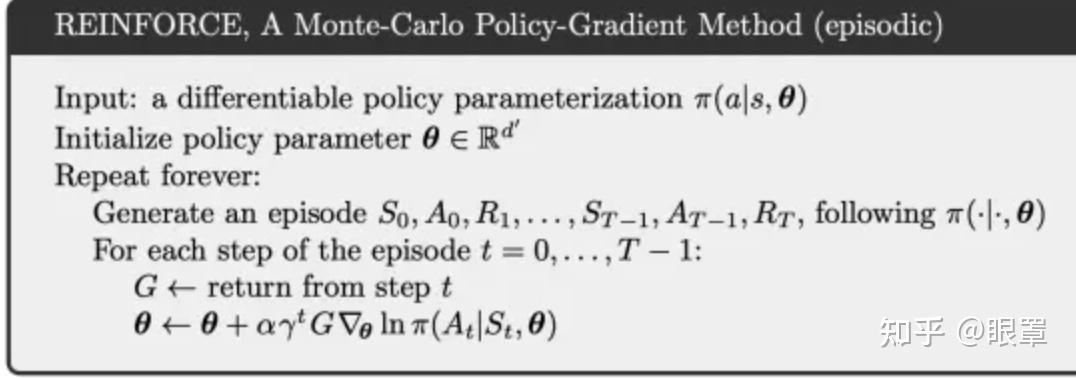 强化学习7：policy gradient & reinforce 的优点是什么呢 - 知乎
