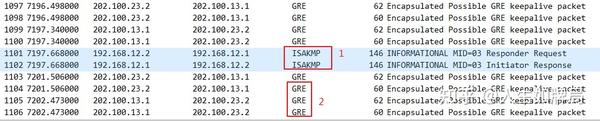 GRE over IPSec和IPSec over GRE配置和区别 - 知乎