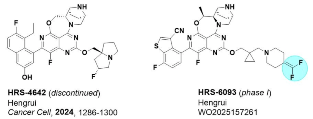 Hengrui/Genetech/AstraZeneca | KRAS 抑制剂研究进展速递 - 知乎
