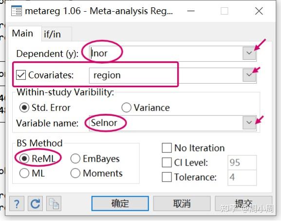 stata中meta分析之meta回归 - 知乎