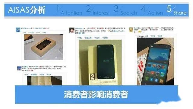 企管知识：基于AISAS模型的小米案例分析 - 知乎