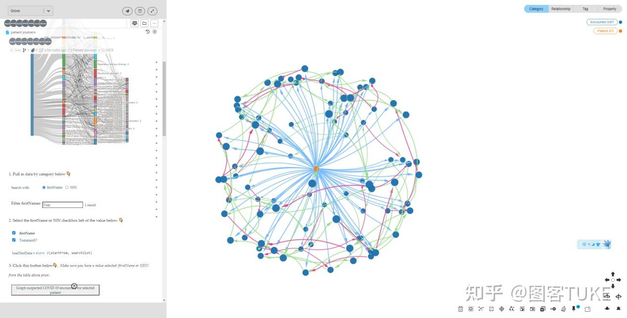 统一数据应用工具的必要性-基于GraphXR的数据可视化解决方案(1) - 知乎