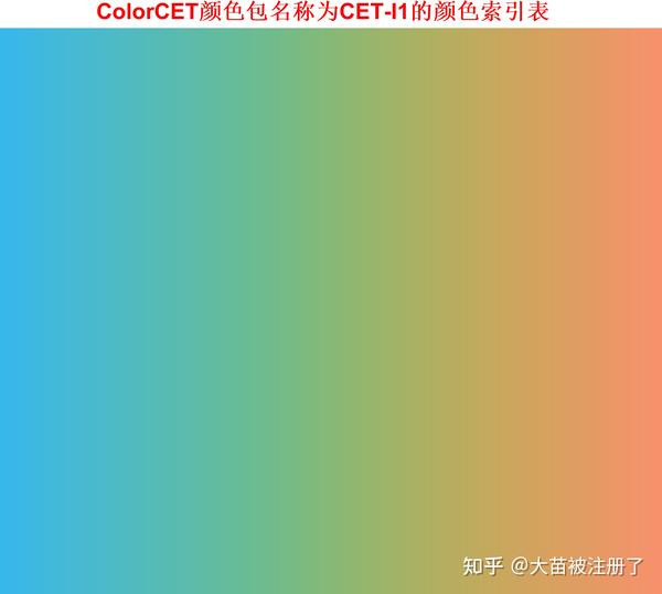 ColorCET颜色包--共35种--全平台可用 ColorCET(Perceptually Uniform Colour Maps) - 知乎