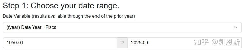 WRDS实战 | Compustat/CRSP 合并数据库 - 知乎