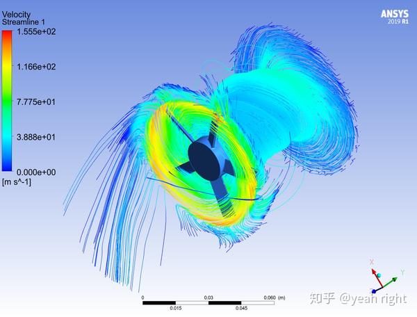 Fluent案例11【螺旋桨_MRF回转体】 - 知乎