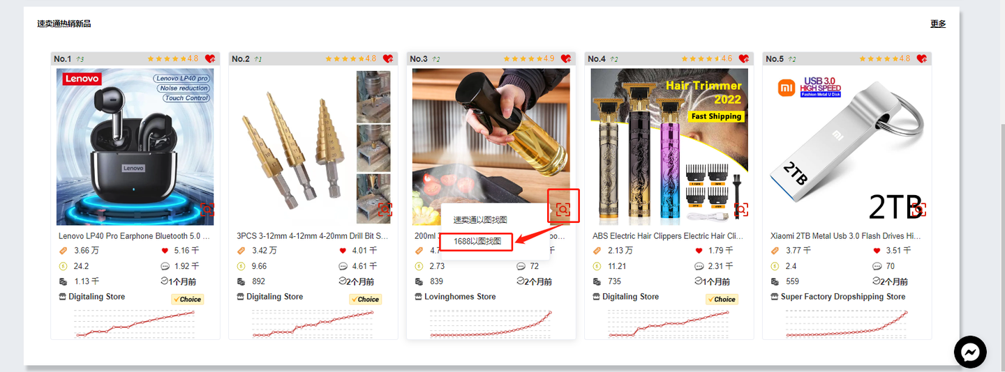 以图找货源! IXSPY集成1688以图找图功能 - 知乎