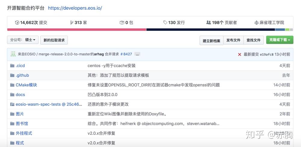 EOS2.0正式版发布，对开发者和用户来说，都进行了那些优化？ - 知乎