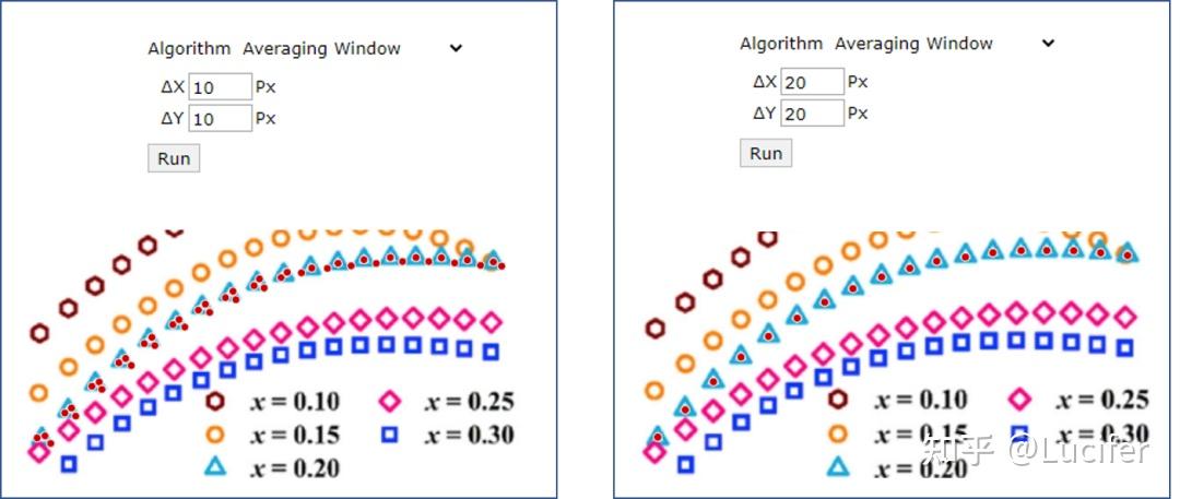 软件推荐（5）——使用WebPlotDigitizer抠取文献数据 - 知乎