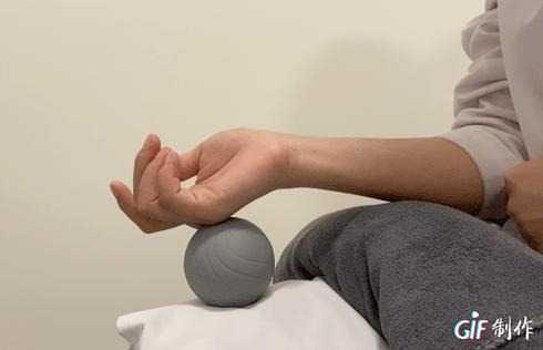 手腕骨折康复1｜Colles骨折 - 知乎