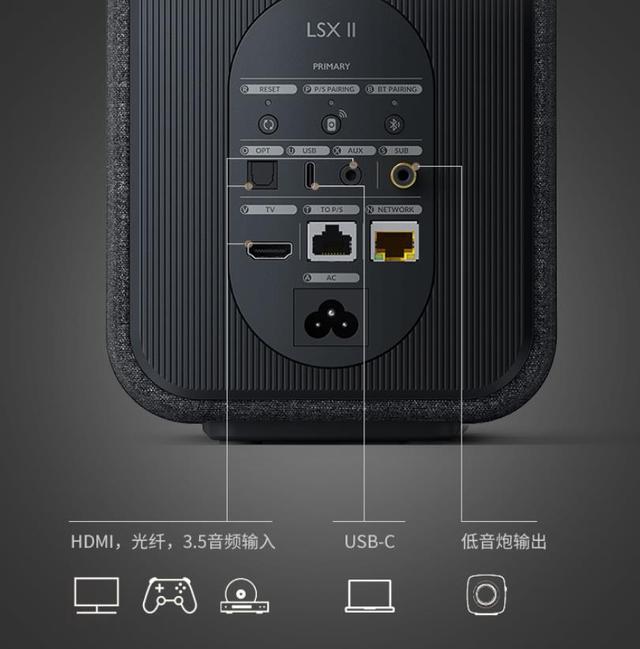 KEF LS50和LSX区别在哪，哪个综合素质更强？