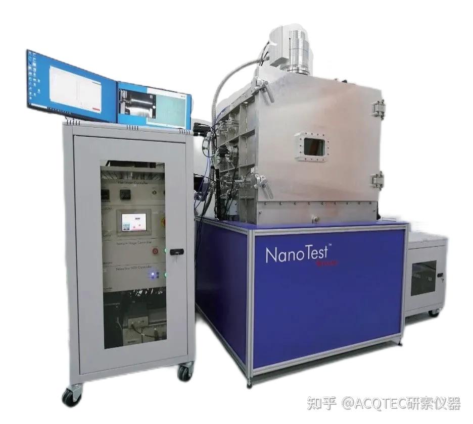 NanoTest极端环境纳米力学综合测试系统-ACQTEC研索仪器 - 知乎