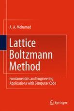 LBM代码资源页 - 知乎