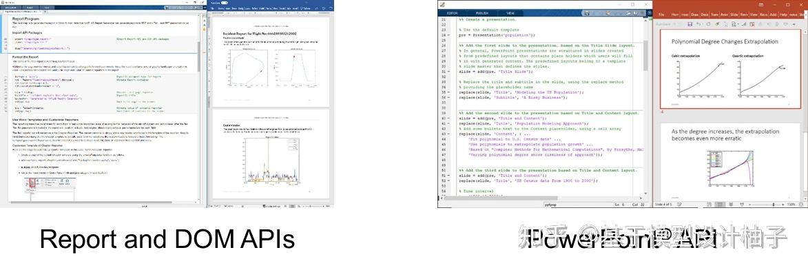 MATLAB 的自动报告生成 - 00 方法概述 - 知乎