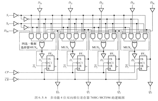 附录4：常用电路汇总 - 知乎
