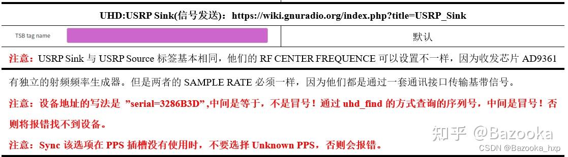 基于GNURadio的USRP开发教程（3）：基本开发案例 No.1/2 - 知乎