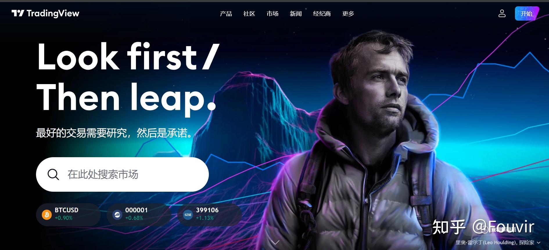 TradingView的下载 - 知乎