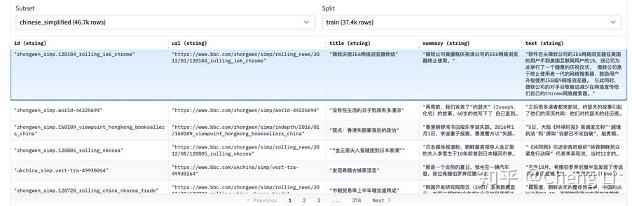 【骆驼读论文】HuggingFace社区上 29个中文数据集的整理 - 知乎