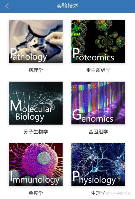 让科研变得简单！师姐推荐这款新手利器 —— MedPeer - 知乎