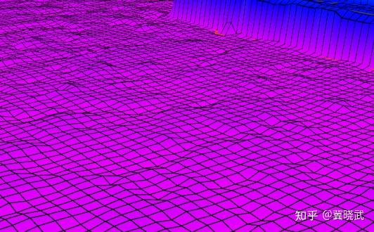 【源码阅读】elevation_mapping_cupy 中 plane segmentation 的主要方法 - 知乎