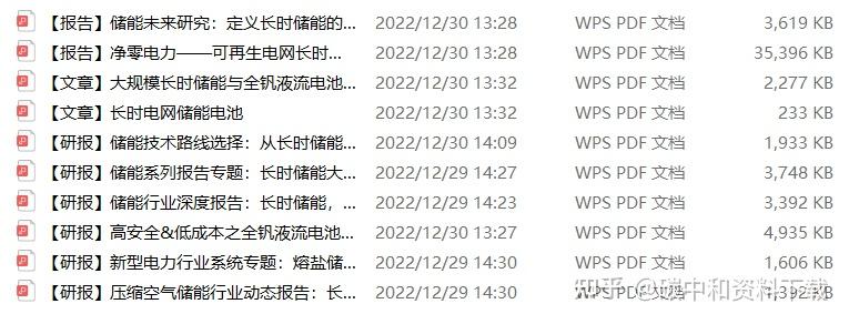 长时储能技术下一个待开发的万亿市场！详解长时储能概念、技术及相关政策 知乎