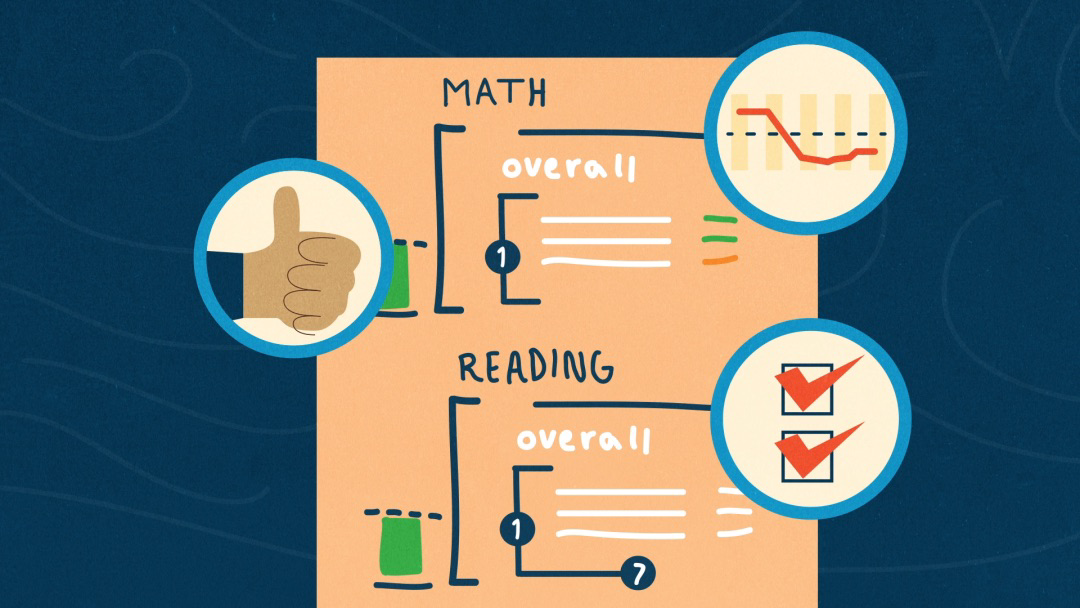 备考必看！MAP考试真题分享（含解析） - 知乎