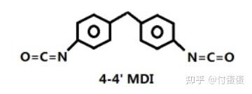 让聚氨酯这事儿别再黄了-Revonox® U-5068 - 知乎