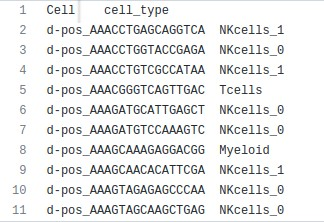 CellPhoneDB 探索细胞-细胞间配体/受体通讯 （笔记1） - 知乎