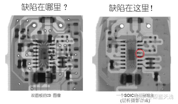 2022年BTC(BGA、QFN、LGA、POP)系统组装技术、失效分析和预防控制高级研修班 - 知乎