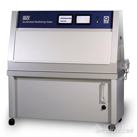 ASTM G151-19测试标准 - 知乎