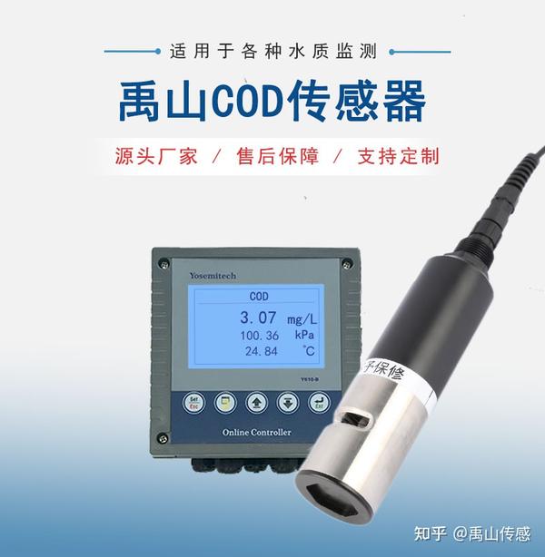 uv法测量cod原理是什么？ - 知乎