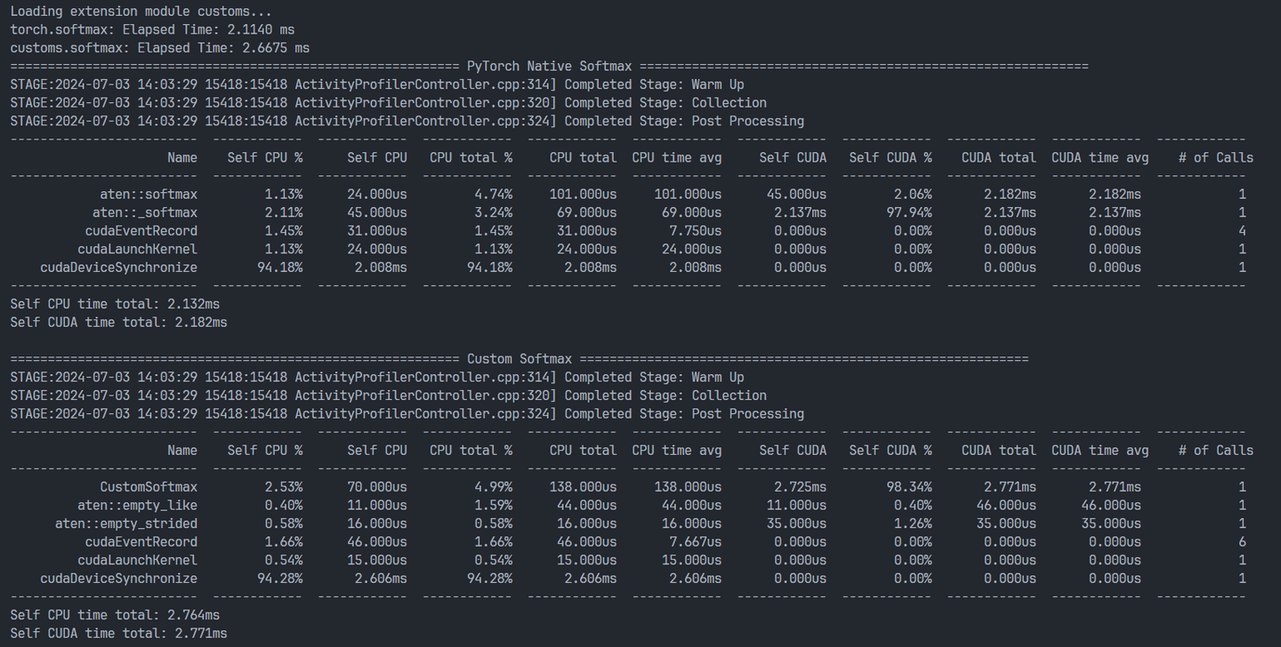 CUDA 学习笔记 - 初次尝试 torch.autograd.profiler - 知乎