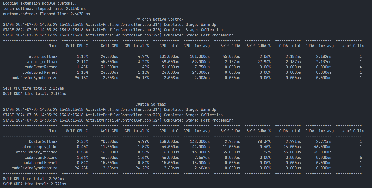 CUDA 学习笔记 - 初次尝试 torch.autograd.profiler - 知乎
