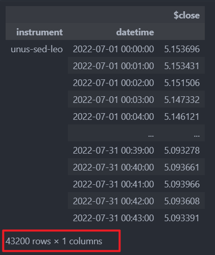 QLib学习笔记4-DataLayer:Data Preparation之User-customized Dataset（自定义数据集） - 知乎