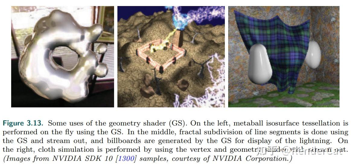 【Real Time Rendering翻译】Chapter3 图形处理单元(Version 1) - 知乎