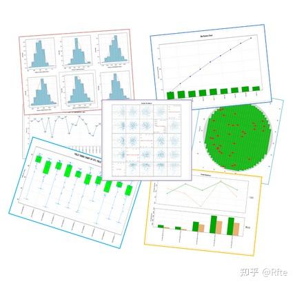 STDF分析软件/系统 汇总 [已收录 32款] - 持续更新 - 知乎