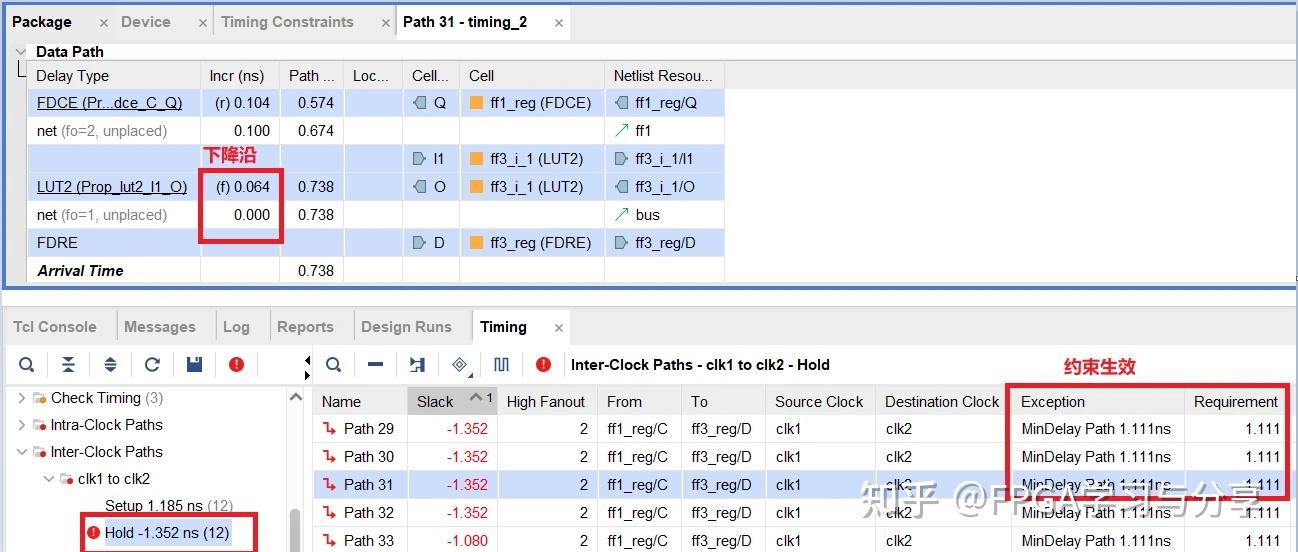 时序约束高级进阶使用详解二：Set_Min_Delay - 知乎