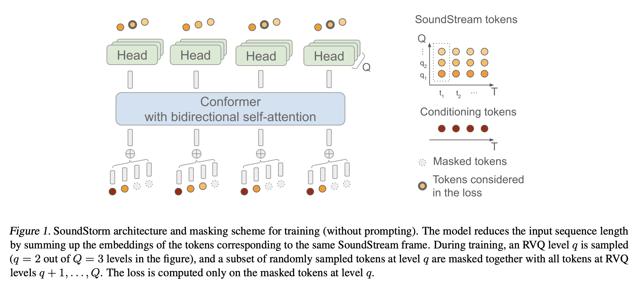爱可可AI前沿推介(5.18) - 知乎